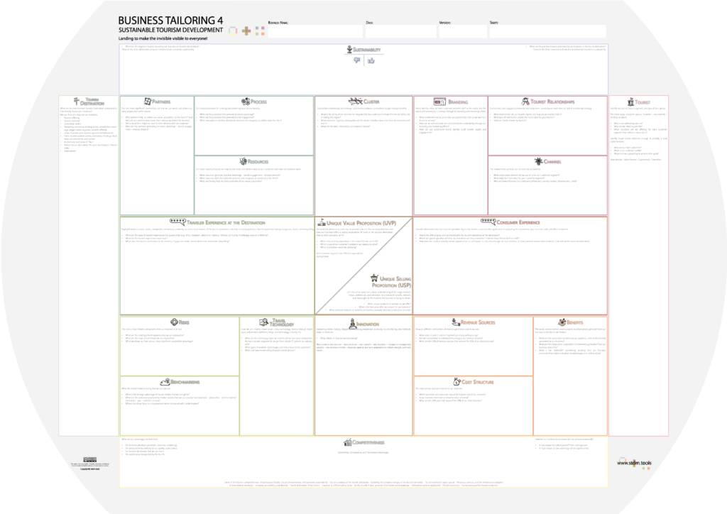 Cost Structure: 12 questions for business value discovery and ...